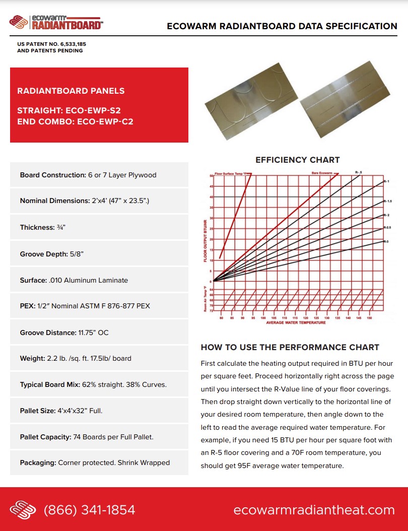 Radiant Floor Heating Installation Services with WBI Specification