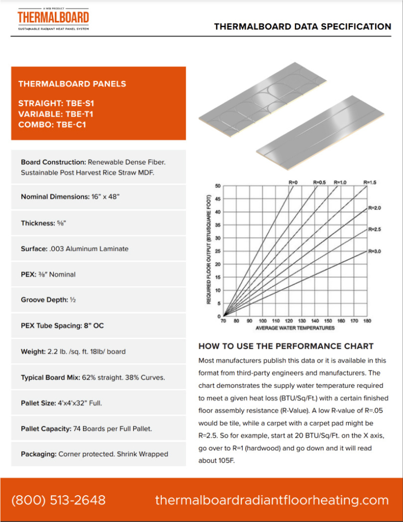 Radiant Floor Heating Installation Services with WBI Specification