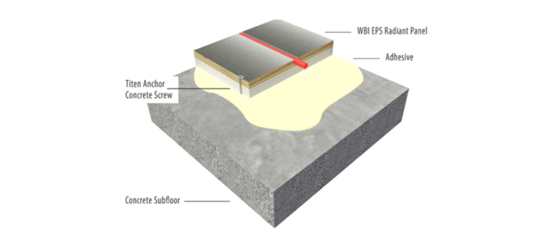 Radiant Heat Over Concrete Slab | Heated Concrete Floor Systems